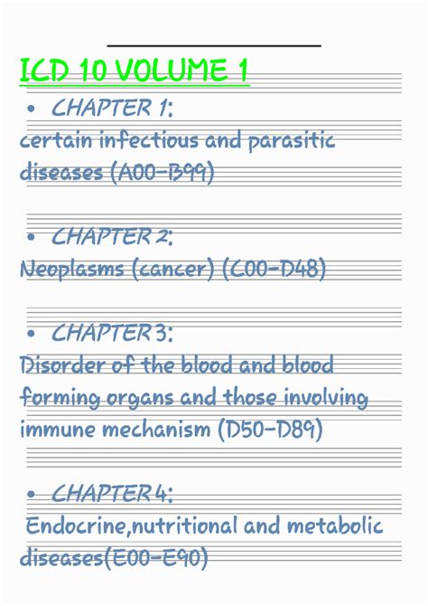 Icd 10 Chapters Upto Date Notes Icd 10 Volume 1 Chapter 1 Certain