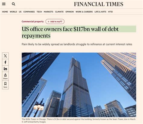 David Ji 紀言迅 On Linkedin Commericalrealestate