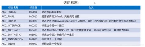 java程序运行堆栈原理 java 异常堆栈的原理 csdn博客