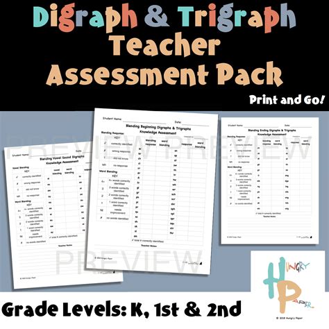 Digraph And Trigraph Teacher Assessment Pack Digraph Trigraphs