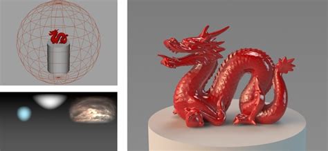 Cg Lighting Guide Tips For Image Based Lighting