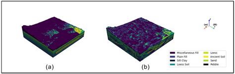 Research On 3d Geological Modeling Method Based On Deep Neural Networks