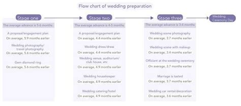 Note All Images Are From Tencent Marketing Insights Download