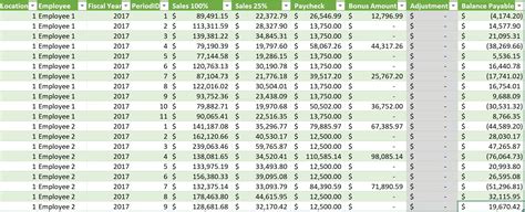 Excel Automatically Modifying Related Table Based On Entries Stack Overflow