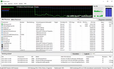 Process Lasso V988 Beta Planet 3dnow