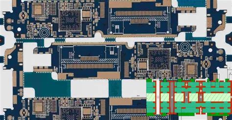 What Is Via In Pad Benefits Applications And Tips Globalwellpcba