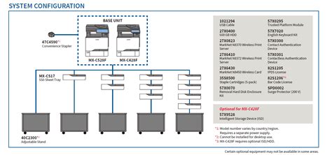 Sharp Mx C428f Reliable All In One A4 Color Office Printer Photcopier