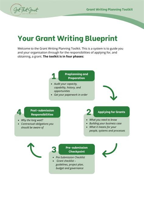 Get That Grant Grant Writing Planning Toolkit Get That Grant