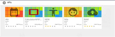 Devportal Apis Details Are Not Organized Properly · Issue 6174 · Wso2product Apim · Github