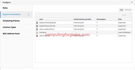 Create And Manage User Accounts On Ovirt And Rhev Computingforgeeks