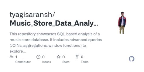 Github Tyagisaranshmusicstoredataanalysis Sql This Repository Showcases Sql Based