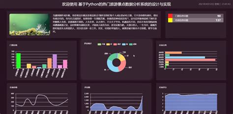 基于pythondjango的热门旅游景点数据分析系统的设计与实现源码lw部署文档讲解等 天翼云