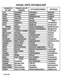 Visual Arts Vocabulary Found Resources No1 Art Education Resources