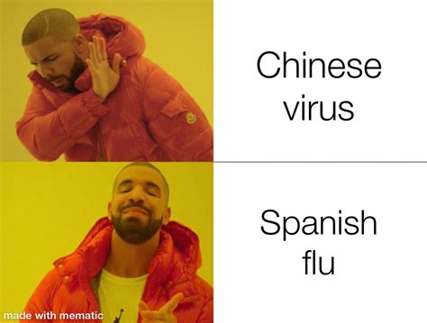 Political Correctness Rmemes