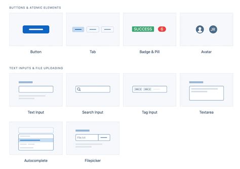 Best React Open Source Projects Flatlogic Blog
