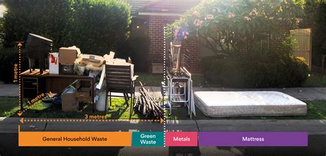 Book A Clean Up For A Large Complex Sutherland Shire Council