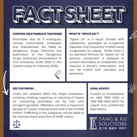 Hong Kong Tightens Control On Etomidate Hk Criminal Defence Lawyers