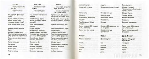 Татарско Русский Словарь По Фото — Картинки фотографии