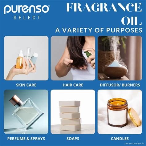Candle Fragrance Oil Supplies Online In India Candle Fragrance Oils