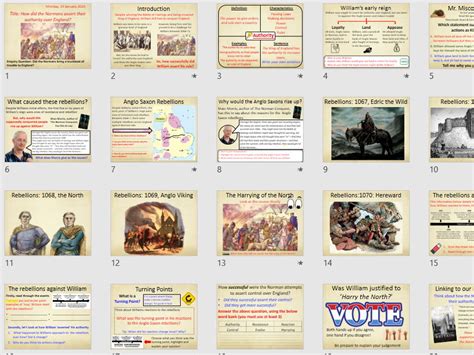 Ks3 How Did The Normans Assert Their Authority Teaching Resources
