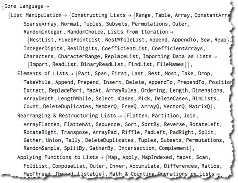 notebooks how to get complete documentation center graph of guide