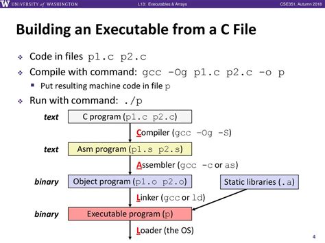 executables and arrays cse 351 autumn ppt download