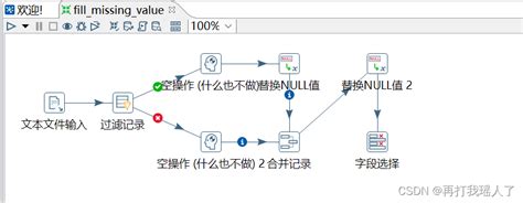 523kettle数据的清洗与检验——填充缺失值kettle替换null值 Csdn博客 523kettle数据的清洗与检验——填充缺失值kettle替换null值 Csdn博客