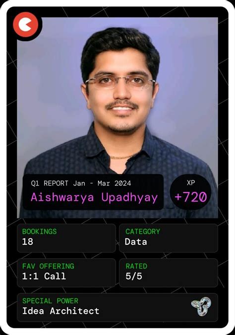 Aishwarya Upadhyay On Linkedin Personalgrowth Professionaldevelopment Mentorship