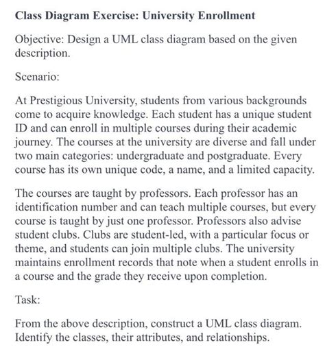 Solved Class Diagram Exercise Library System Objective Chegg