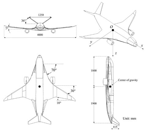 Layout Of The Test Model Download Scientific Diagram