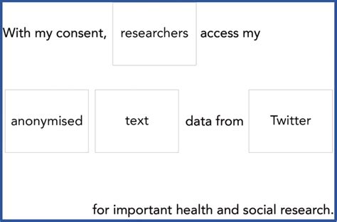 An Example Of A Completed Template From The Elicitation Exercise Keep