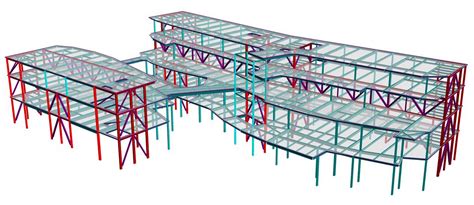 Ram Model Saiful Bouquet Structural Engineers
