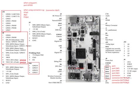 PyGPIO A More General Python GPIO Library Page Reviews Tutorials Hardware Hacks