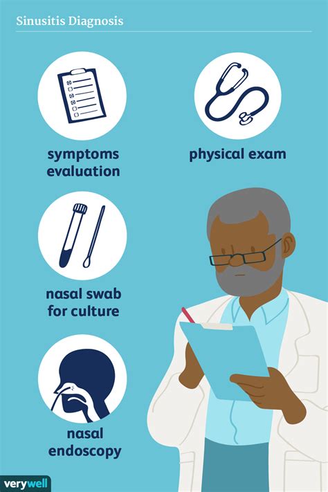 Fungus In Sinus Cavity Symptoms