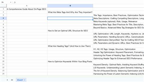 How To Build A Strong Topical Map With Chatgpt Wpcharger