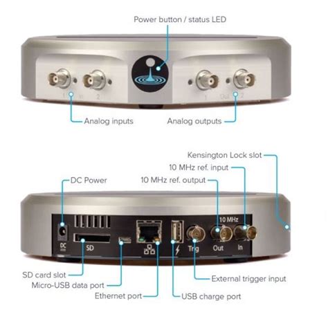 Multiple Test And Measurement Analyzer Moku Lab