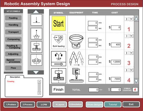 Example Of Process Screen Download Scientific Diagram