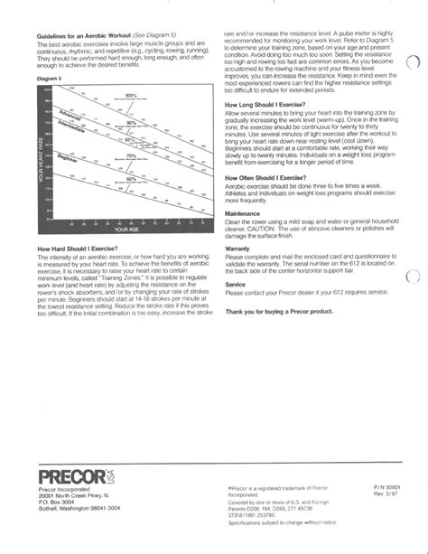 Precor 612 Guide