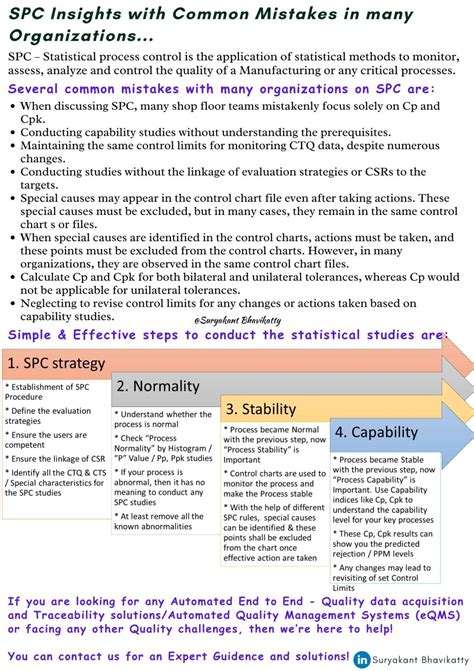 Suryakant Bhavikatty On Linkedin Spc Qualitymanagement