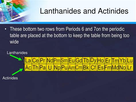 Ppt Grouping The Elements Powerpoint Presentation Free Download Id