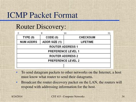 Ppt Icmp Powerpoint Presentation Free Download Id3519866 Ppt Icmp Powerpoint Presentation Free Download Id3519866