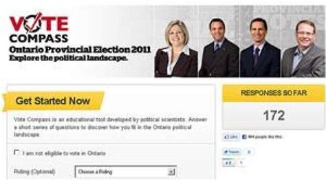 What Is Vote Compass Cbc News