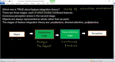 Solved Describe Treismans Feature Integration Theory What Does The