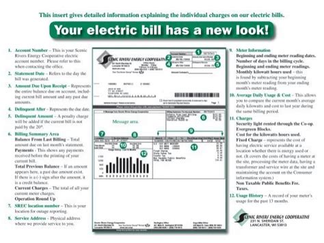 Your Electric Bill Has A New Look Scenic Rivers Energy Cooperative
