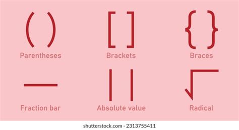 Types Brackets Math Different Mathematical Symbol Stock Vector Royalty