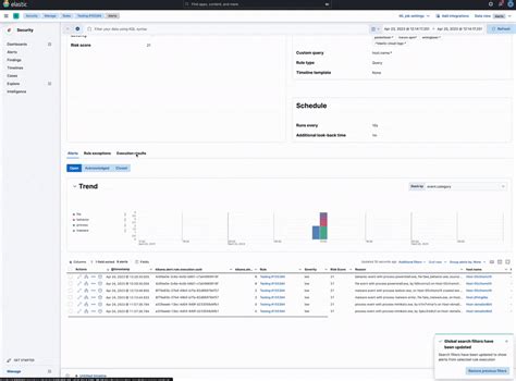 Security Solution Failed Rule Execution Shows 0 For Index Duration Even Though Alerts Were