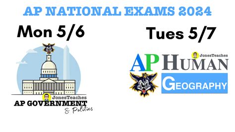 Ap Human Geo Jonesteaches