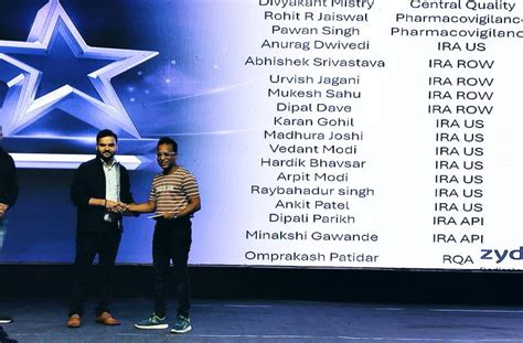 Anurag Dwivedi On Linkedin Achievement Grateful