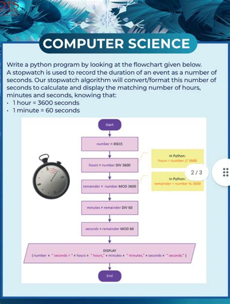 Solved Write A Python Program By Looking At The Flowchart Chegg Com