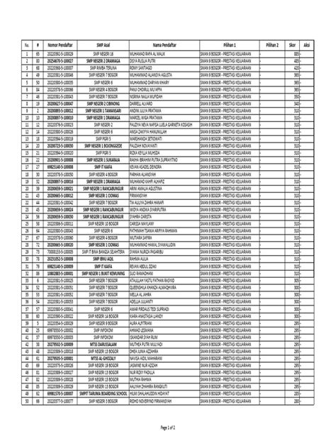 Sman 9 Kejuaraan1 Pdf